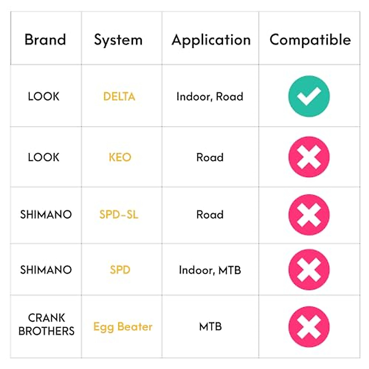 Venzo Bicycle Men's Road Cycling Riding Shoes - 3 Straps - Compatible with Look Delta & for Shimano SPD-SL - Perfect for Road Racing Bikes - White - 10.5 US Men