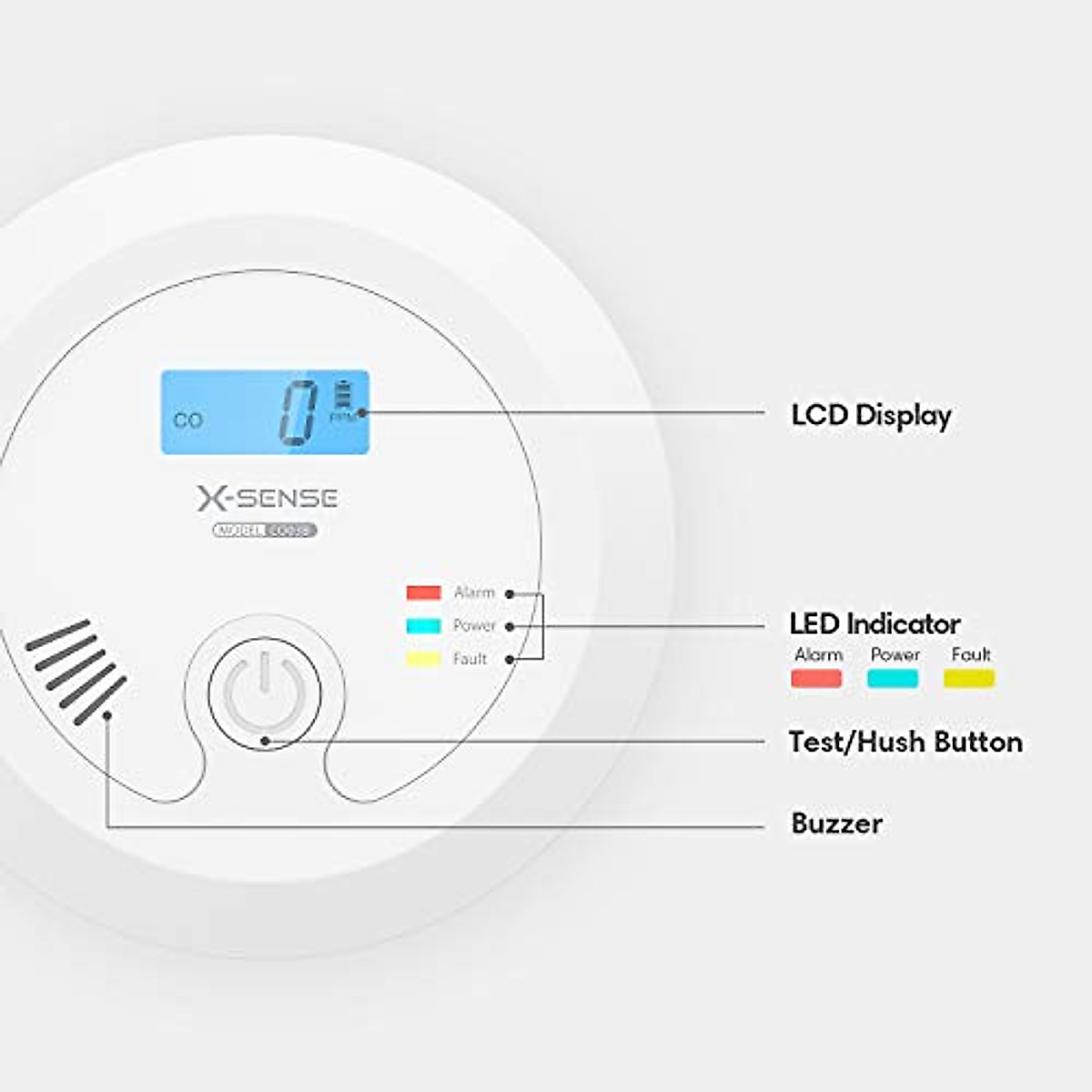 X-Sense Carbon Monoxide Detector Alarm, Replaceable Battery-Operated CO Alarm Detector with Digital Display, CO03B