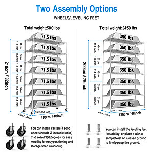 Heavy-Duty Wire Shelving Unit - 7-Tier, 2450lbs Capacity, NSF Certified, Adjustable Metal Storage Rack with Wheels & Liners, 82"H x 48"L x 18"D - Ideal for Kitchen, Garage, Closet, Basement - White