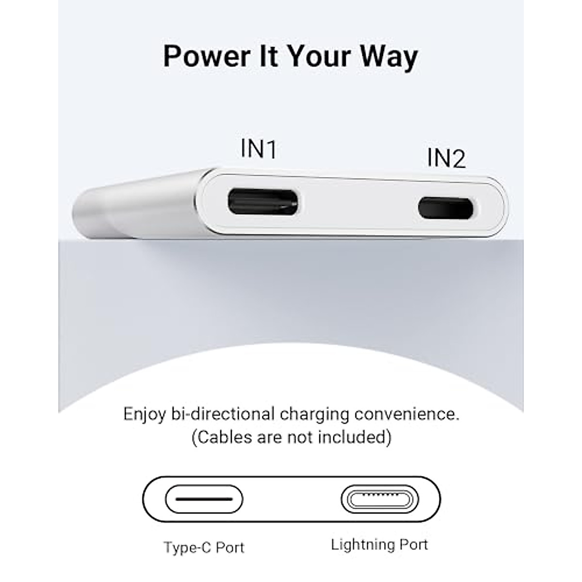 Portable Charger for Apple Watch, Spare Magnetic Apple Watch Charger for Travel/Office/Home/Car, Mini Charging Pad with Lightning and USB-C Dual Input Ports for iWatch 9/8/7/6/5/4/3/2/1/SE/Ultra