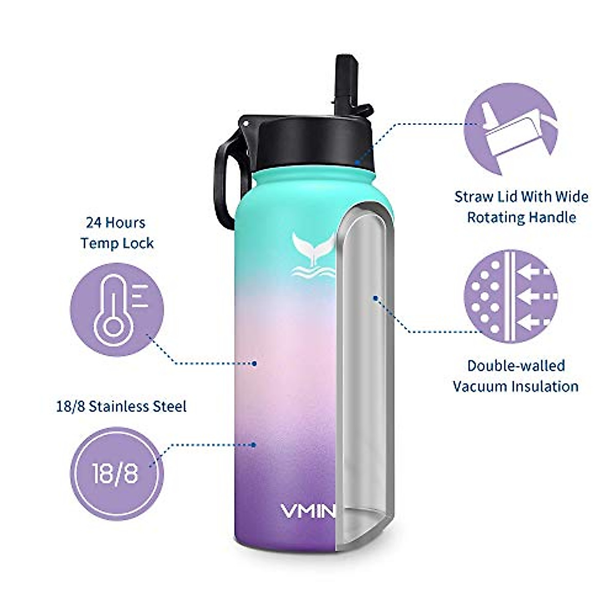 Vmini Water Bottle with Straw, 32 oz and 22 oz Vacuum Insulated 18/8 Stainless Steel, Wide Mouth and Standard Mouth Straw Lid with Wide Rotating/Fixed