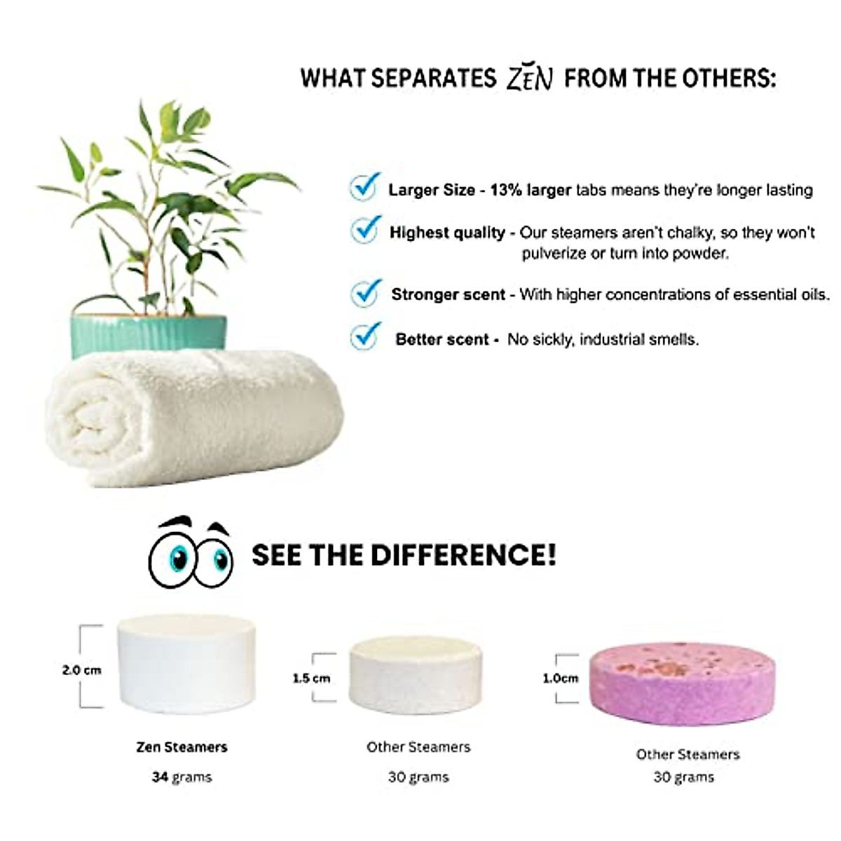 Zen Steamers - INVIGORATE Citrus Shower Steamers - Aromatherapy (Pack of 15) Extra Large Shower Bombs with Essential Oils