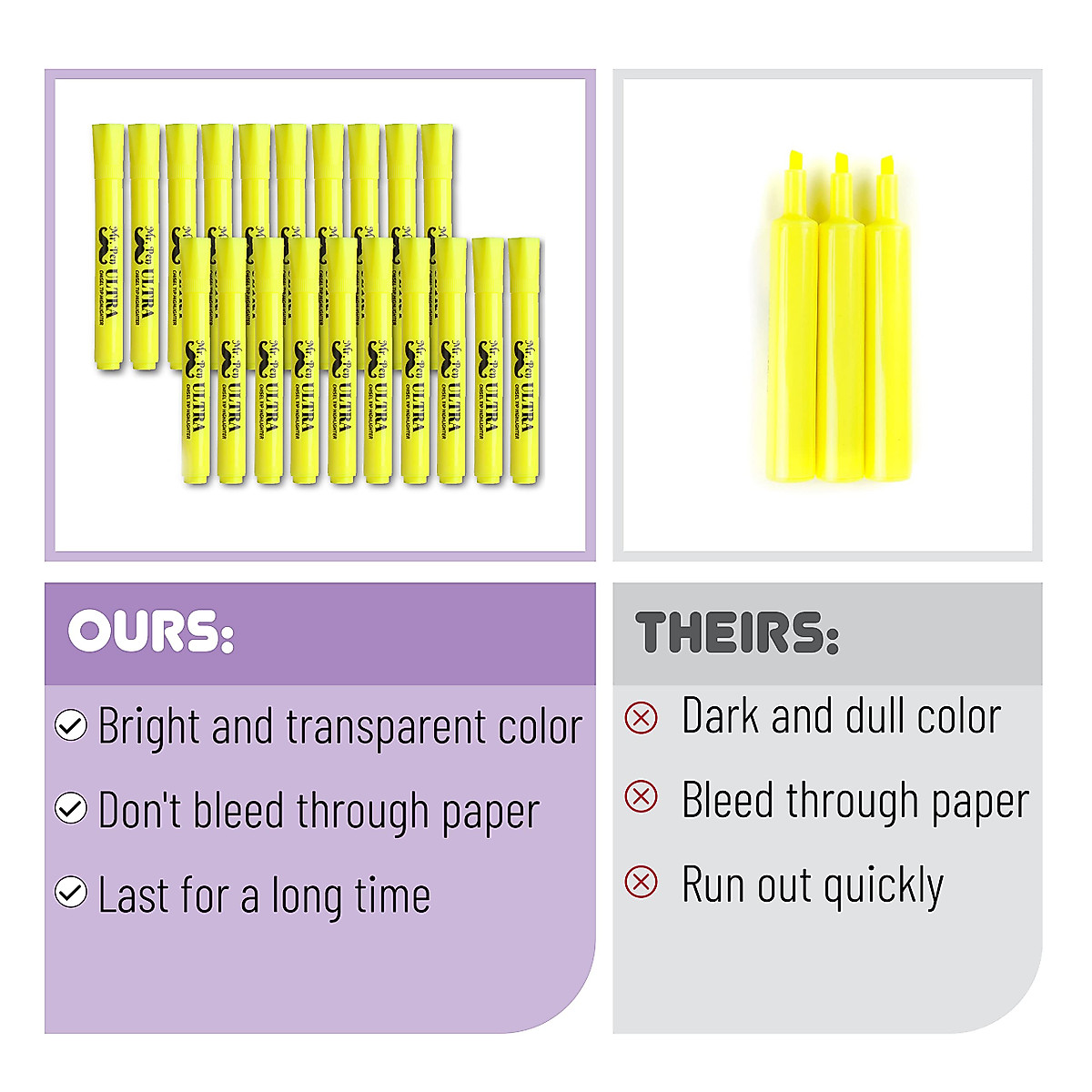 Mr. Pen Yellow Highlighters, Tank Style Highlighter, Pack of 20, Highlighters Markers, Highlighter Pen, Yellow Fluorescent Highlighter, Chisel Tip, Yellow Marker, Bulk Highlighter, Liquid Highlighter