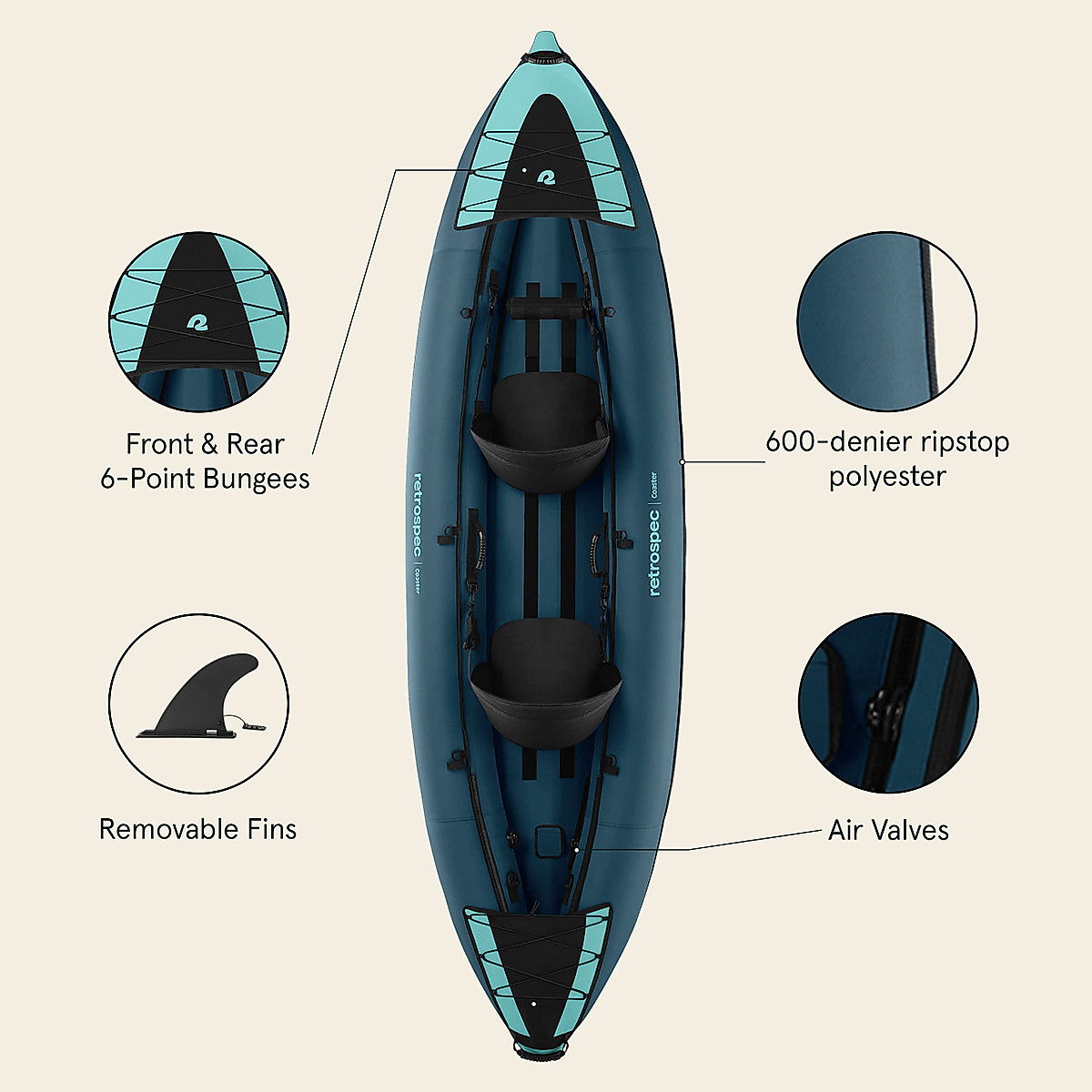 Retrospec Coaster 2 Person Inflatable Kayak - Portable 600-Denier Ripstop Polyester Blow up Kayak - Includes Double-Sided Paddle, Hand Pump & Carrying Bag - Ocean Blue