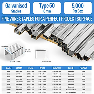 meite 20 Gauge 1/2-Inch (12.3mm) Crown 5/8-Inch Length Upholstery Staples for Staple Gun, Fine Wire Galvanized Staples for Carpet, Work Box, Cable, Shed (5,000 Pieces)