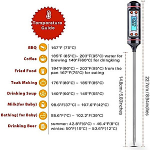 Digital Meat Thermometer Cooking Food Kitchen BBQ Probe Water Milk Oil Liquid