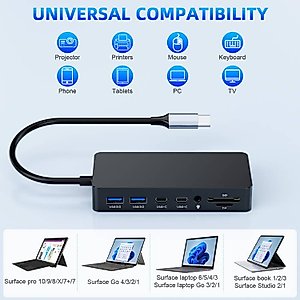 12 in 1 Surface Dock USB C with 100W Power Supply - 2 Year Warranty - Surface Pro Docking Station with Dual 4K HDMI+VGA for Surface Pro 11/10/9/8/X/7+/7,Surface Laptop, Surface Go