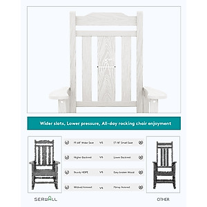 SERWALL Outdoor Rocking Chair White Set of 2