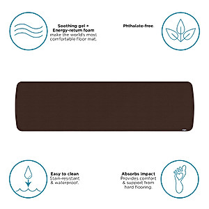 GelPro Elite Premium Gel + Foam 3/4" Thick Anti-Fatigue Floor Mat-Grasscloth-Java, 20" x 72"
