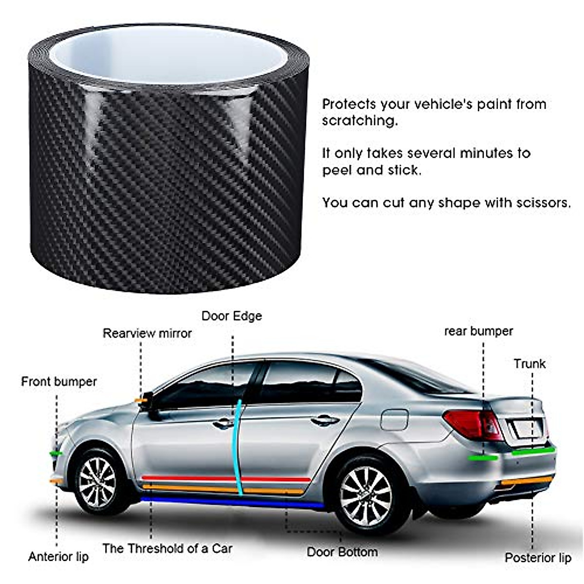 Protective Film for Cars, Carbon Fiber Protective Film Car Door Edge Guard Anti-Scratch Sticker Black(7CM*3M)