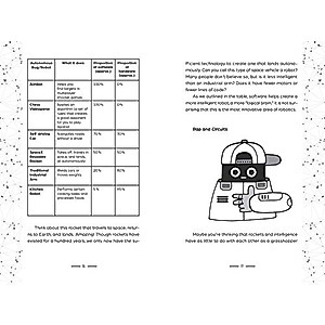 The Maker's Guide to Building Robots: A Step-by-Step Guide to Ordering Parts, Using Sensors and Lights, Programming, and More
