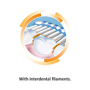 Trisa Pro Interdental Soft Replacement Brushes for Trisa Sonic Power Electric Toothbrush. Brand Quality Made in Switzerland.