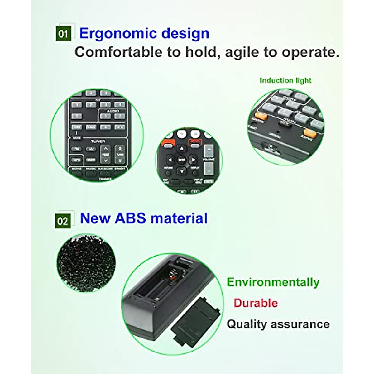 JISOWA Replacement for Yamaha Receiver Remote Control Universal RX-V367 RAV463 ZA11350 RX-V375 RX-V677 RX-V371 RAV331 WT92670 RX-V373 RAV432 RX-V577 RAV494 HTR-3063 RX-V473 RAV293 WR00270 RAV521