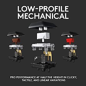 Logitech G915 Wireless Mechanical Gaming Keyboard - Linear (Renewed)