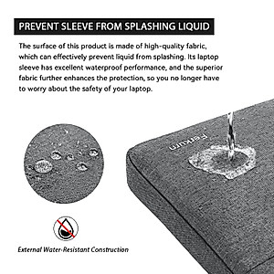 Ferkurn Laptop Bag Case Women Men Computer Sleeve with Shoulder Compatible with HP Envy Pavilion/Inspiron/Thinkpad/Vivobook/MSI/Surface,Waterproof Briefcase with Handle, Grey, 15 15.6 Inch