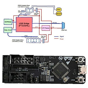 JTAG Debug Program Downloader ESP-Prog ESP8266 ESP32 Chip Automatic Debugging Board,Components