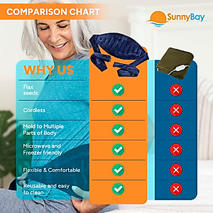 SunnyBay Microwave Heating Pad, Microwavable Moist Hot or Cool Bean Bag Wrap for Neck, Shoulder, Knee, or Back Pain with Fastening Straps, 8x14 Inch Heating Area, 1.5 Lbs, 64 Inches, Purple