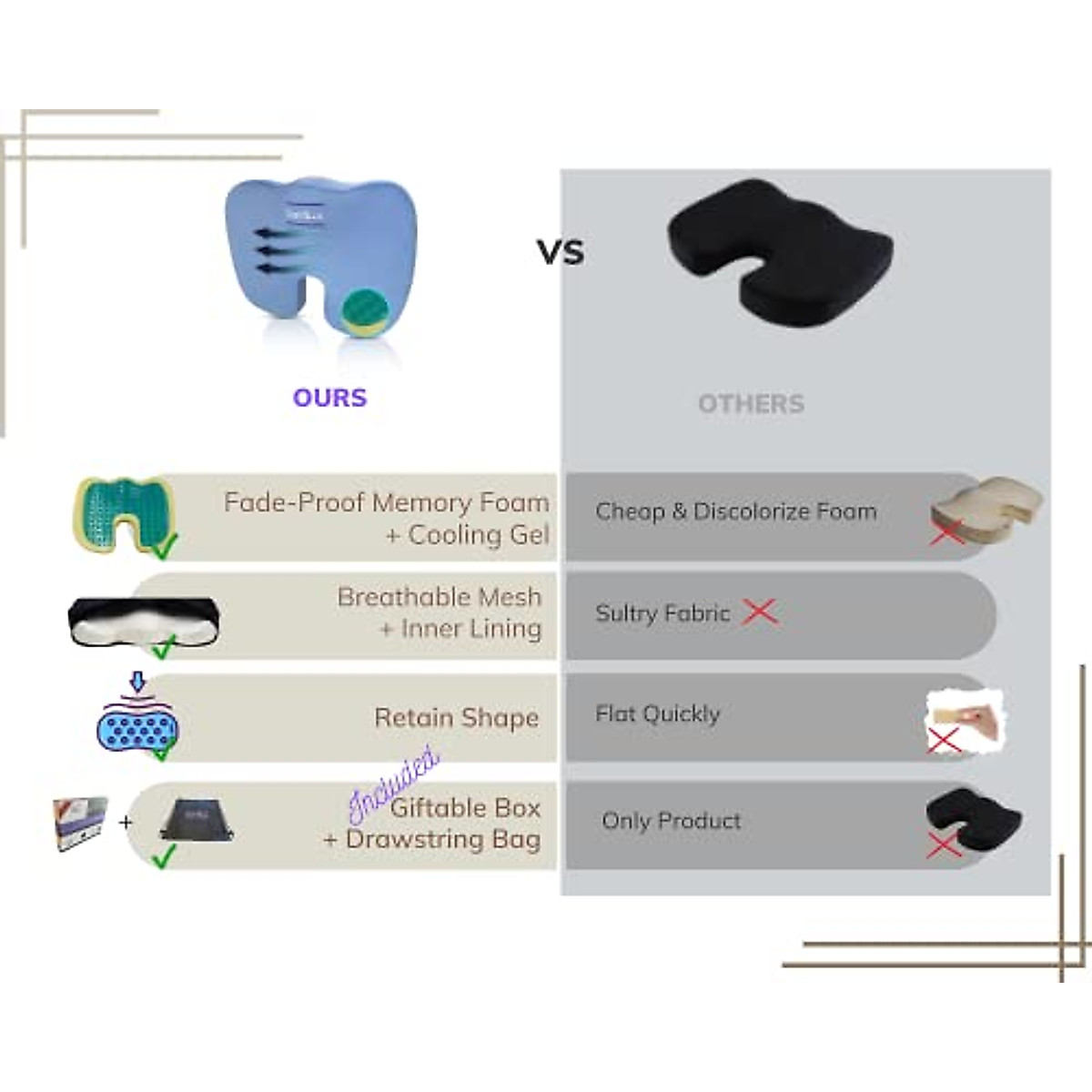 Comfilux Gel Car Seat Cushion - Office Chair Memory Foam for Butt, Sciatica Comfort - Ergonomic Coccyx, Back, Tailbone Pain Relief Pad - Pillow for Automotive Drivers, Computer Desk Chairs