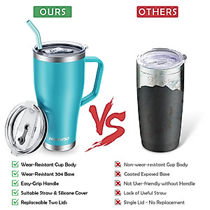 Hamino 30 oz Tumbler with Lid and Straw Handle, Double-Wall Vacuum Travel Coffee Mug with Handle, Stainless Steel Insulated Coffee Tumbler Mug Cup for Office Travel Car HOT COLD Drinks (Tiffany-Blue)