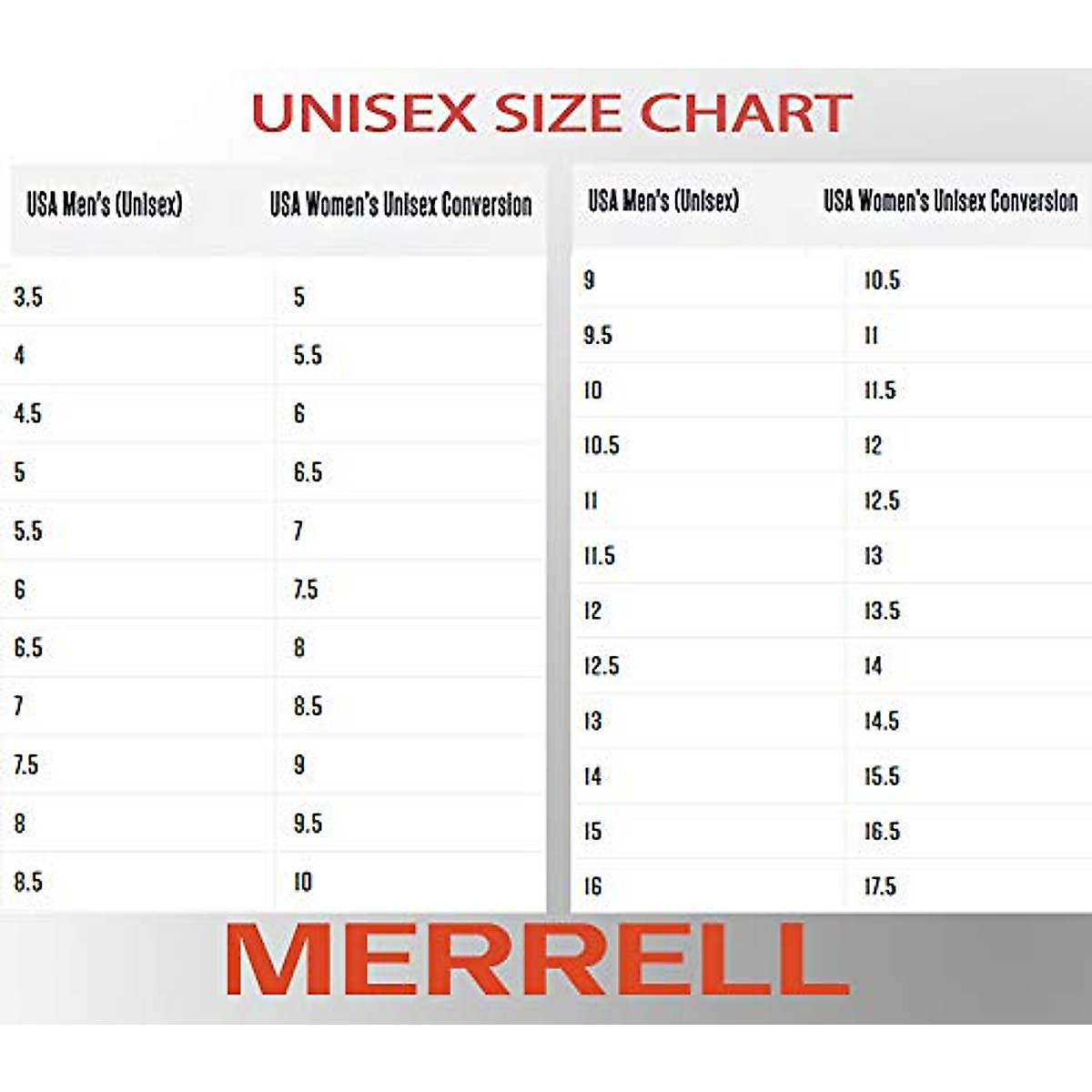 Merrell MQC 2 Tactical Unisex Boots, Dark Coyote, 10.5, Medium Width