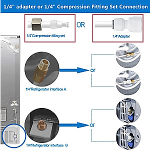 Ice Maker Water Line Kit - Food Grade Refrigerator/Fridge Water Line Kit,25FT 1/4In O.D.Water Line with Quick Fittings, for Adding a branch waterway on RO System