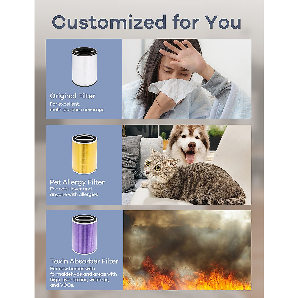 Air Purifiers For Home Large Room, Ganiza 1570ft² 23db Less Noise Air Purifiers for Pets Remove 99.97% Pet Hair Dander Pollen Smoke Dust, Air Quality Monitor, H13 HEPA Air Purifiers, Odor Eliminator