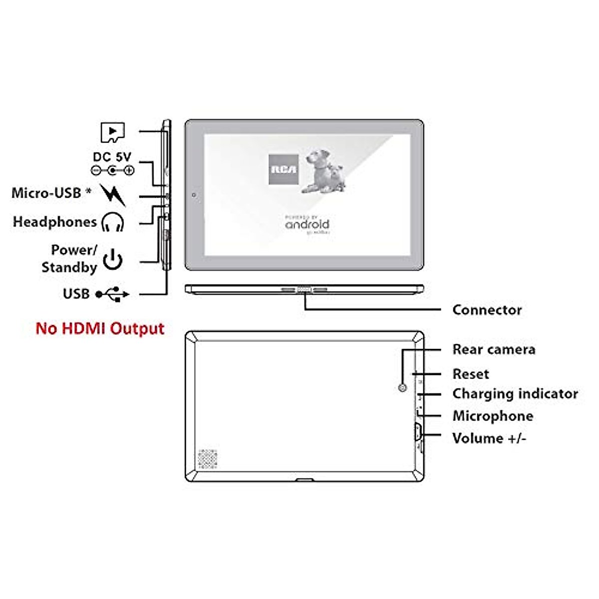 RCA 2019 Galileo Pro 2-in-1 11.5" Touchscreen High Performance Tablet PC, Intel Quad-Core Processor 32GB SSD 1GB RAM WiFi Bluetooth Webcam Detachable Keyboard Android 6.0 Black