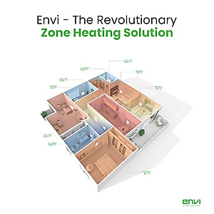 Envi Plug-in Electric Panel Wall Heaters for Indoor Use, Energy Efficient 24/7 Heating w/Safety Sensor Protection, Patented Quiet Fan-less Design, Easy 2-Min Install, Space Heater, Made in USA