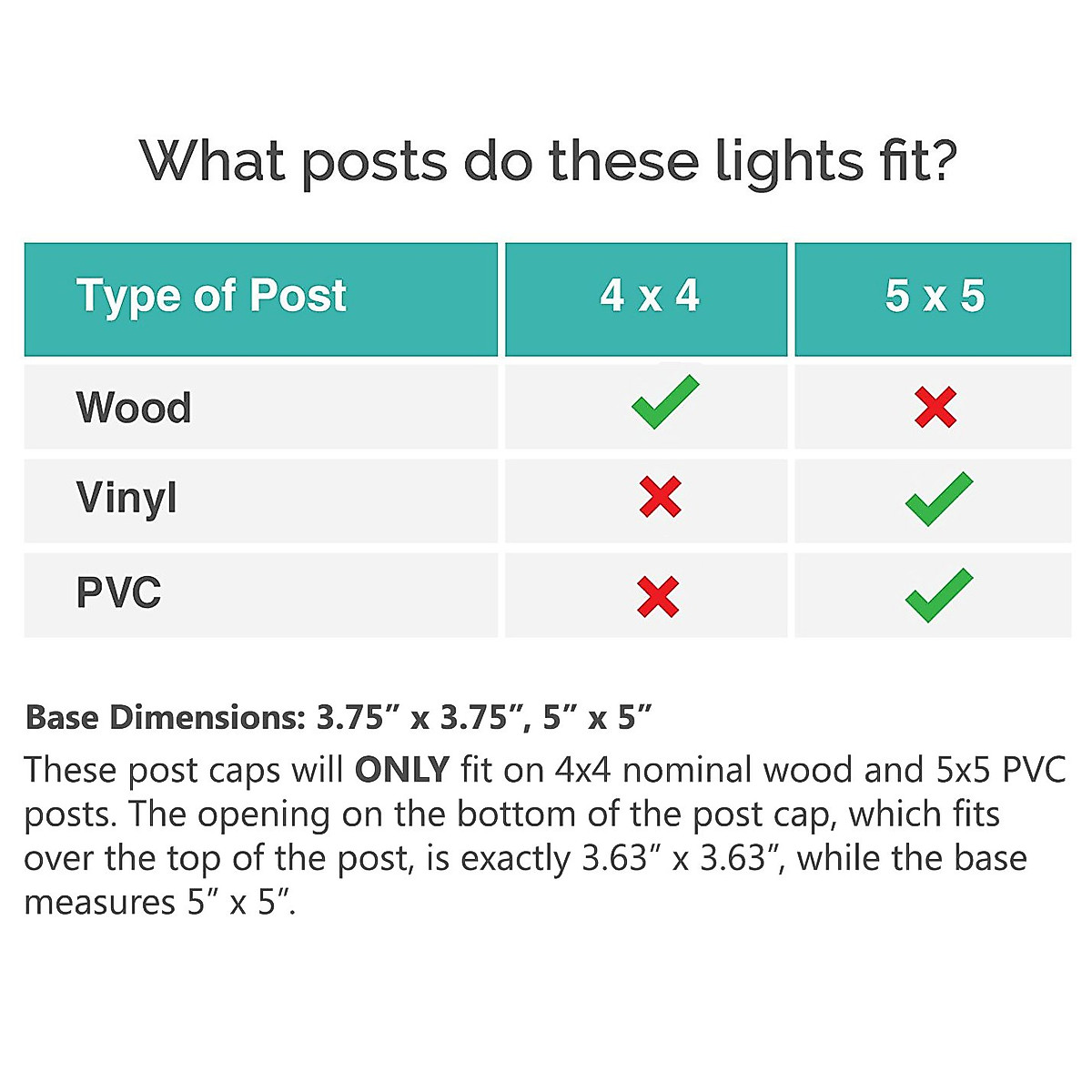 GreenLighting - Solar Post Lights - Solar Lights Outdoor Garden - Solar Fence Post Lights - Solar LED Post Cap Light for 4X4 Wood, 5X5 PVC - (Sleek, 4 Pack, Black Aluminum)