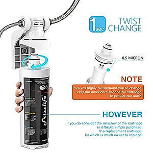 Frizzlife MK99 Replacement Filter Cartridge With FZ-2 Filter Cartridge Inside