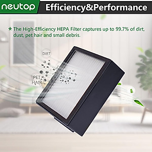 Neutop Replacement Filters Compatible with iRobot Roomba e i & j Series E5 E6 i1 i1+ i3 i3+ i4 i4+ i6 i6+ i7 i7+ i8 i8+ j7 j7+ and Combo j5 j5+ i5 i5+ Plus Robot Vacuums, 6-pack