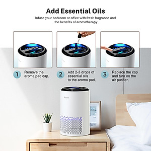 AROEVE MK01 Air Purifier Pad Replacement Essential Oil Replacement 20 Pack