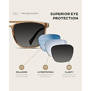WearMe Pro Premium Polarized Double Bar Sunglasses for Men and Women UVA and UVB (Crystal Brown/Gradient Black)