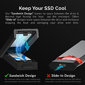 SABRENT USB 3.2 10Gbps Type C Tool Free Enclosure for M.2 PCIe NVMe and SATA SSDs (EC-SNVE)