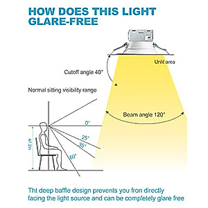 LED Recessed Lighting 6 inch, Dimmable LED Can Light with 3000K/4000K/5000K Switchable, Can-Killer LED Downlight Light Fixtures CRI90 1200LM (110W Eqv.) Brightness-IC Rate (4Pack)