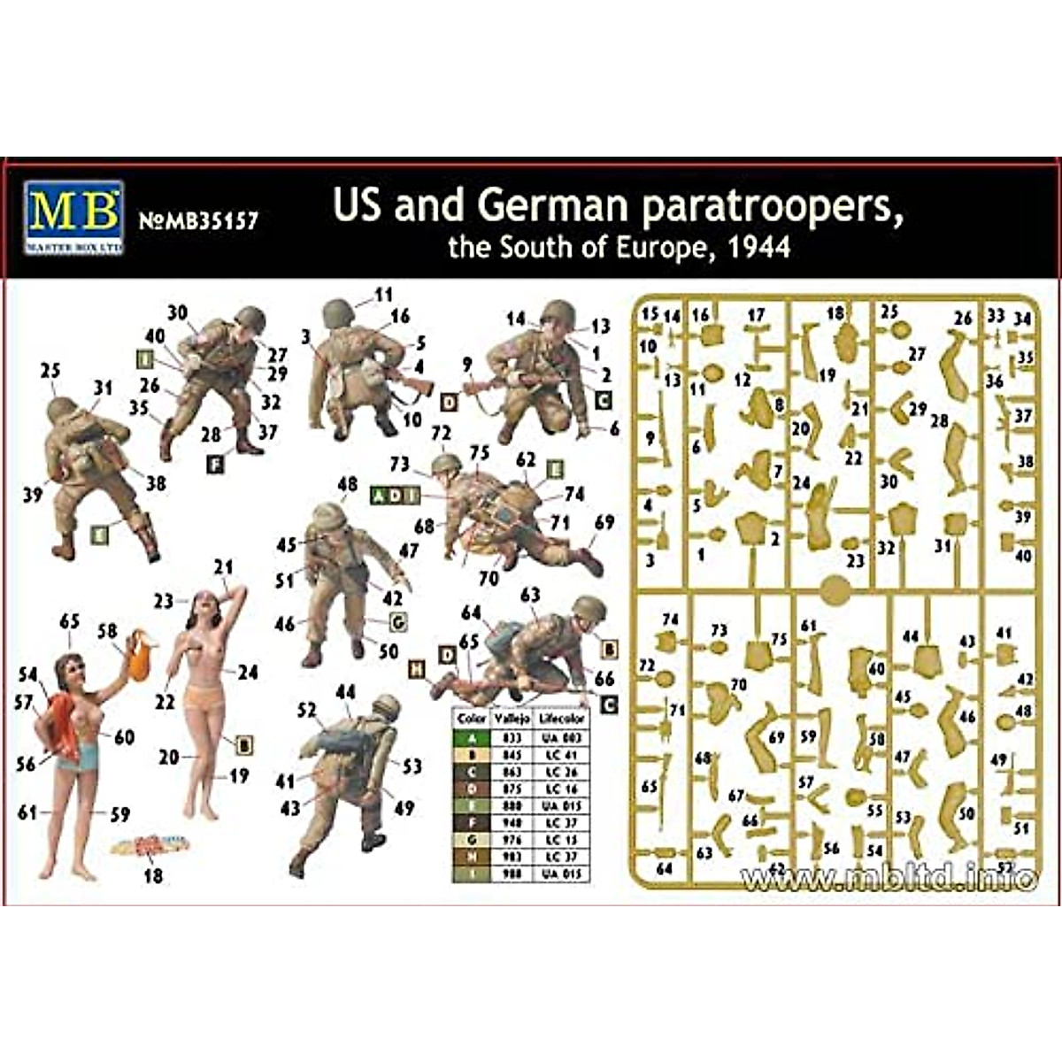 Masterbox US and German Paratroopers, The South of Europe 1/35 Master Box 35157