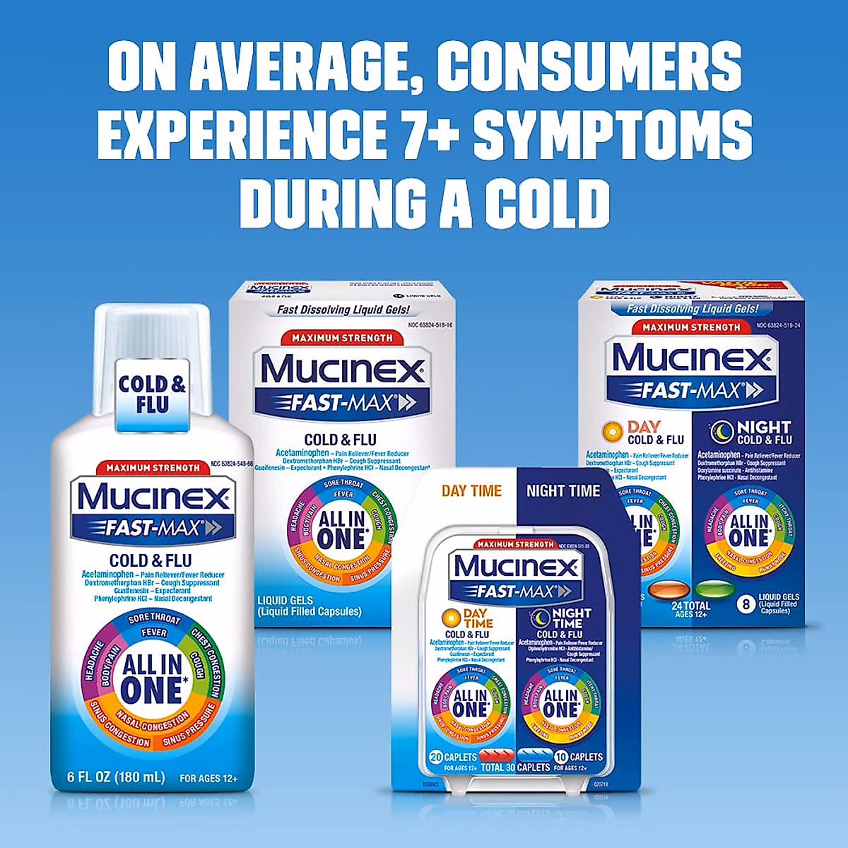 Mucinex Fast-Max Maximum Strength Cold & Flu All in One, Multi-Symptom Relief, Pain Reliever, Fever Reducer, Cough Suppressant, Expectorant, Nasal Decongestant, 16 Liquid Gels (Pack of 4)