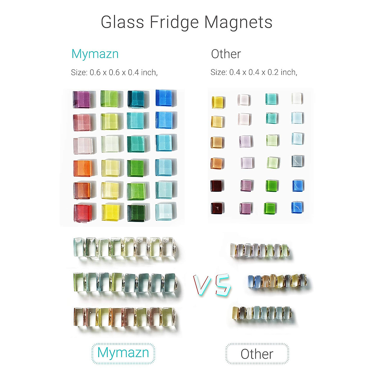 Mymazn Fridge Magnets Refrigerator Magnets for Fridge Cute Glass Magnets Decorative Kitchen Office (White)