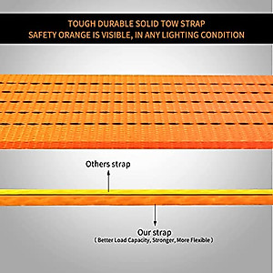 Recovery Tow Strap 2" X 20' LB Tested 20,024lb （10 US Tons ） Break Strength, Use for Emergency 4x4 Towing Rope Heavy Duty, Tree Saver, Winch Extension, Triple Reinforced Loops, Ensure Safety - SHWHLMN