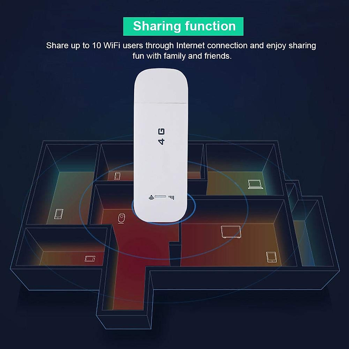 4G LTE Adapter, 4G LTE USB Wireless Network Adapter Pocket WiFi Router Mobile Hotspot Modem Stick