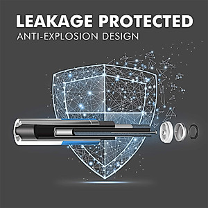 Voniko - Premium Grade AAA Batteries - 24 Pack - Alkaline Triple A Battery - Ultra Long-Lasting, Leakproof 1.5v Batteries - 10-Year Shelf Life