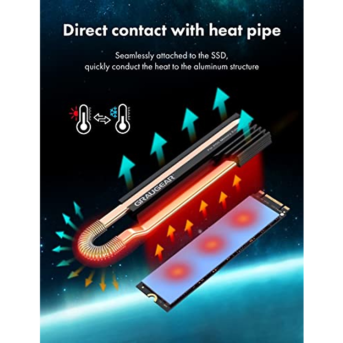 GRAUGEAR PS5 Heatsink SSD Cover Set, M.2 NVMe PS5 SSD Heatsink, Metal Heat Dissipation Cover, Copper Heat Pipe and Aluminum Fin for Playstation 5 SSD NVMe PCIe 4.0 Storage [G-PS5HS03]