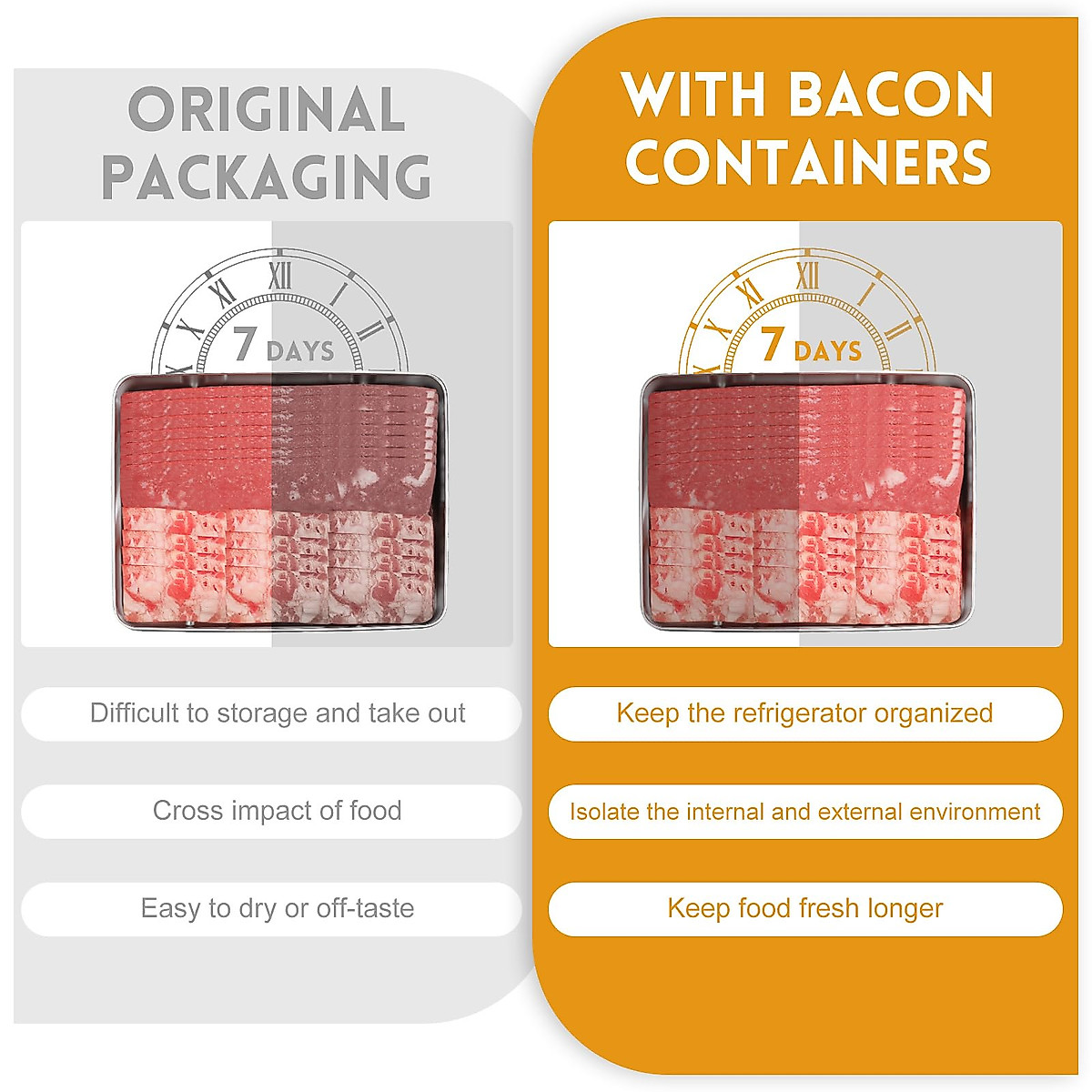 Maxcheck 2 Pack Bacon Container for Refrigerator 304 Stainless Steel Airtight Deli Meat Storage Containers Large Food Storage Containers with Lids and Elevated Base for Fridge
