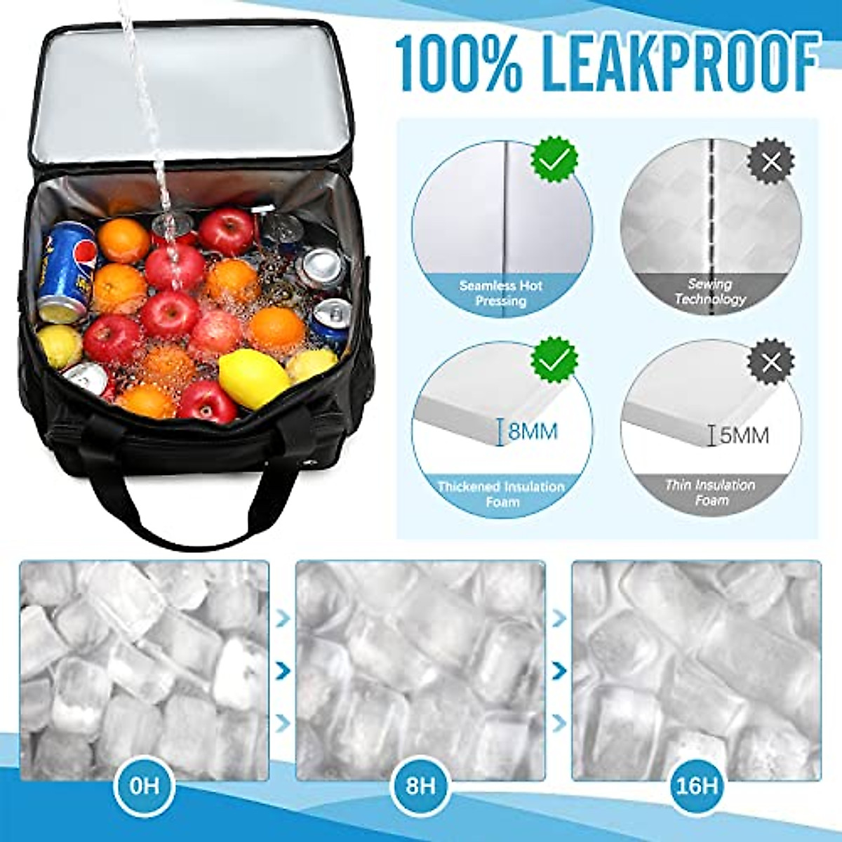 Cooler Bag 60-Can Soft Sided Coolers, Double Deck Insulated Camping Cooler, Leakproof Lunch Cooler, Collapsible Cooler Bag, Portable Large Lunch Bag for Beach, Travel, Camping, Picnic-Black