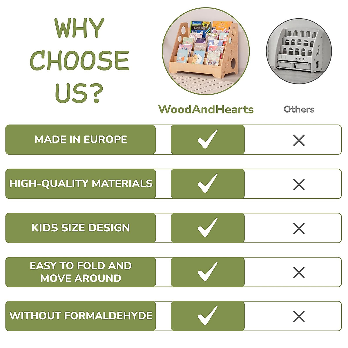 WoodandHearts Kids' Bookcases, Cabinets & Shelves, Nursery bookshelf, Childrens bookshelf, Bookshelf for kids, Montessori Shelf, Preschool Bookshelf, Montessori furniture for 1 year old (Kristi)