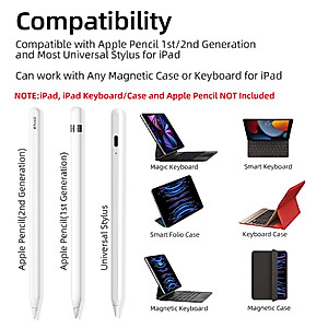 JUQITECH Pencil Holder for Apple Pencil Holder Compatible with Magic Keyboard, Smart Keyboard Folio, Smart Folio and Other Magnetic Cases, Slot Case for Apple Pencil 1st/2nd Generation (Black)