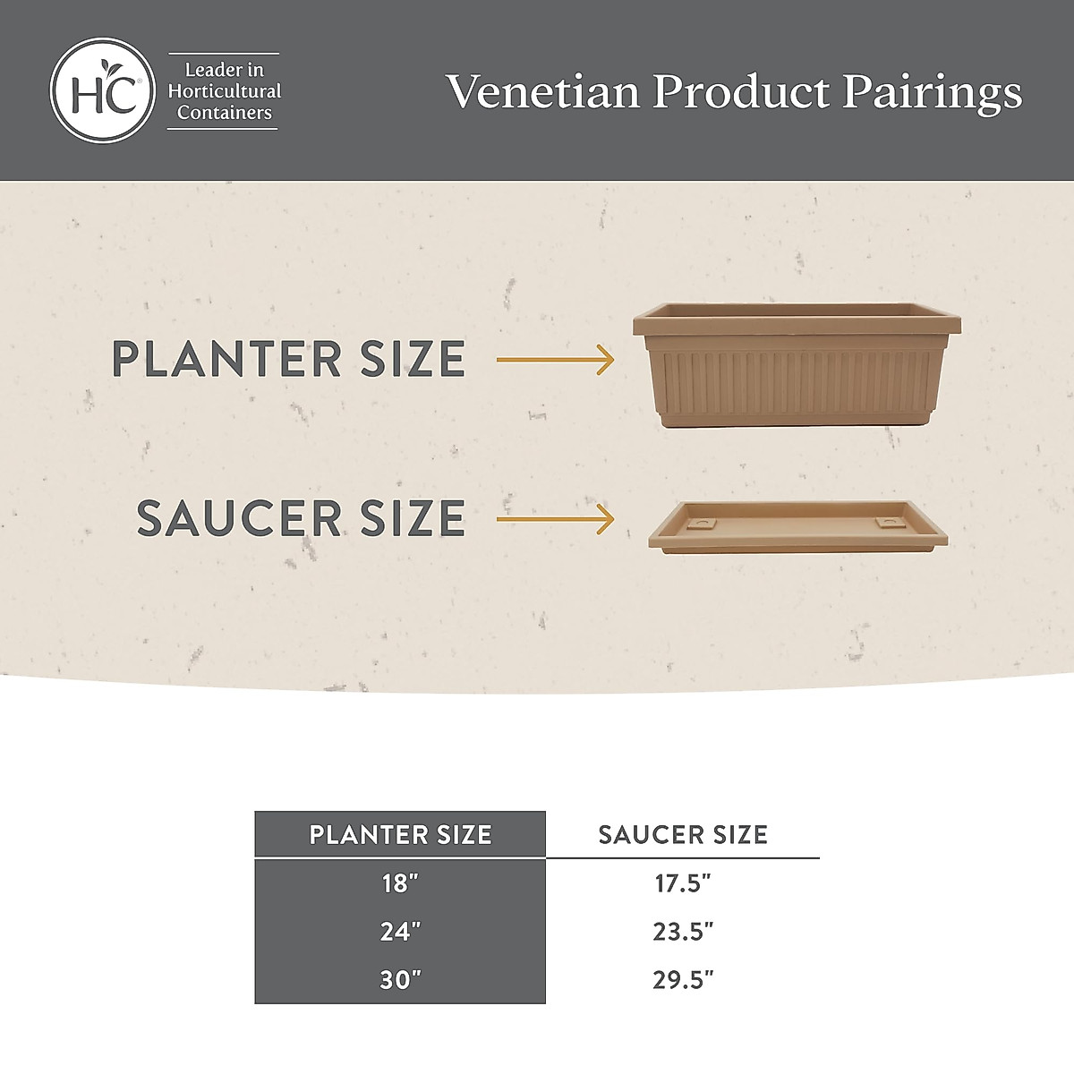 The HC Companies 30 Inch Venetian Rectangular Window Planter Box - Lightweight Plastic Indoor Outdoor Plant Pot with Drainage for Windowsill, Herbs, Flowers, Black