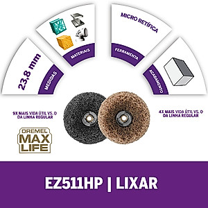 Dremel Max Life 180 & 280 Grit Finishing Abrasive Bluff, Rotary Tool Accessories - EZ511HP