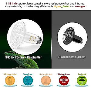 Ceramic Heat Emitter, 100W Reptiles Ceramic Heat Lamp Bulbs for Reptile,Tortoise,Coop,All Pet Spend Winter