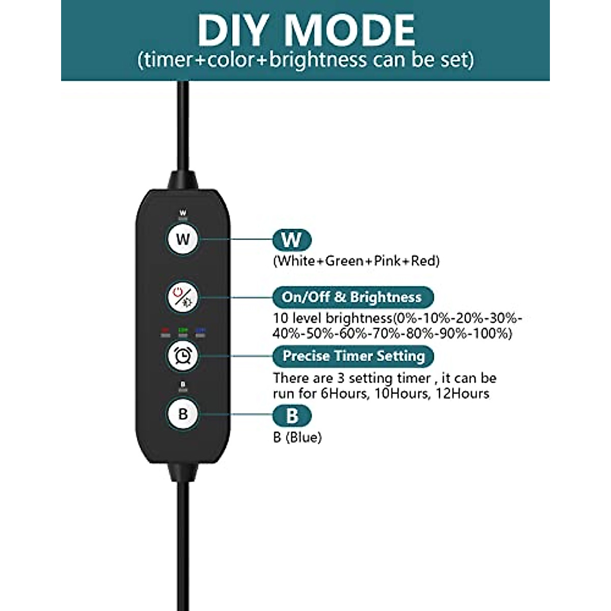 SEAOURA Led Aquarium Light for Plants-Full Spectrum Fish Tank Light with Timer Auto On/Off, 18-24 Inch, Adjustable Brightness, White Blue Red Green Pink LEDs with Extendable Brackets for Freshwater
